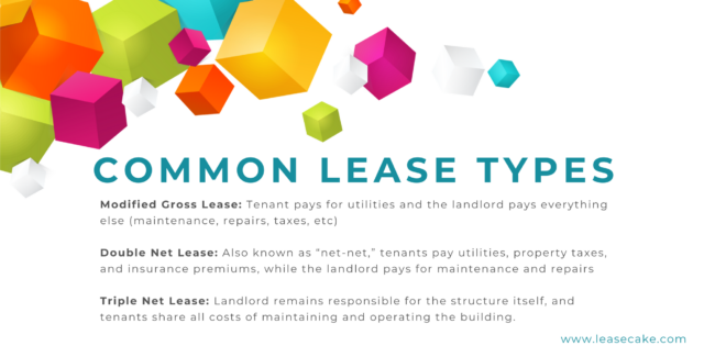 What Is a Commercial Rental Agreement? & 5 Basic Clauses