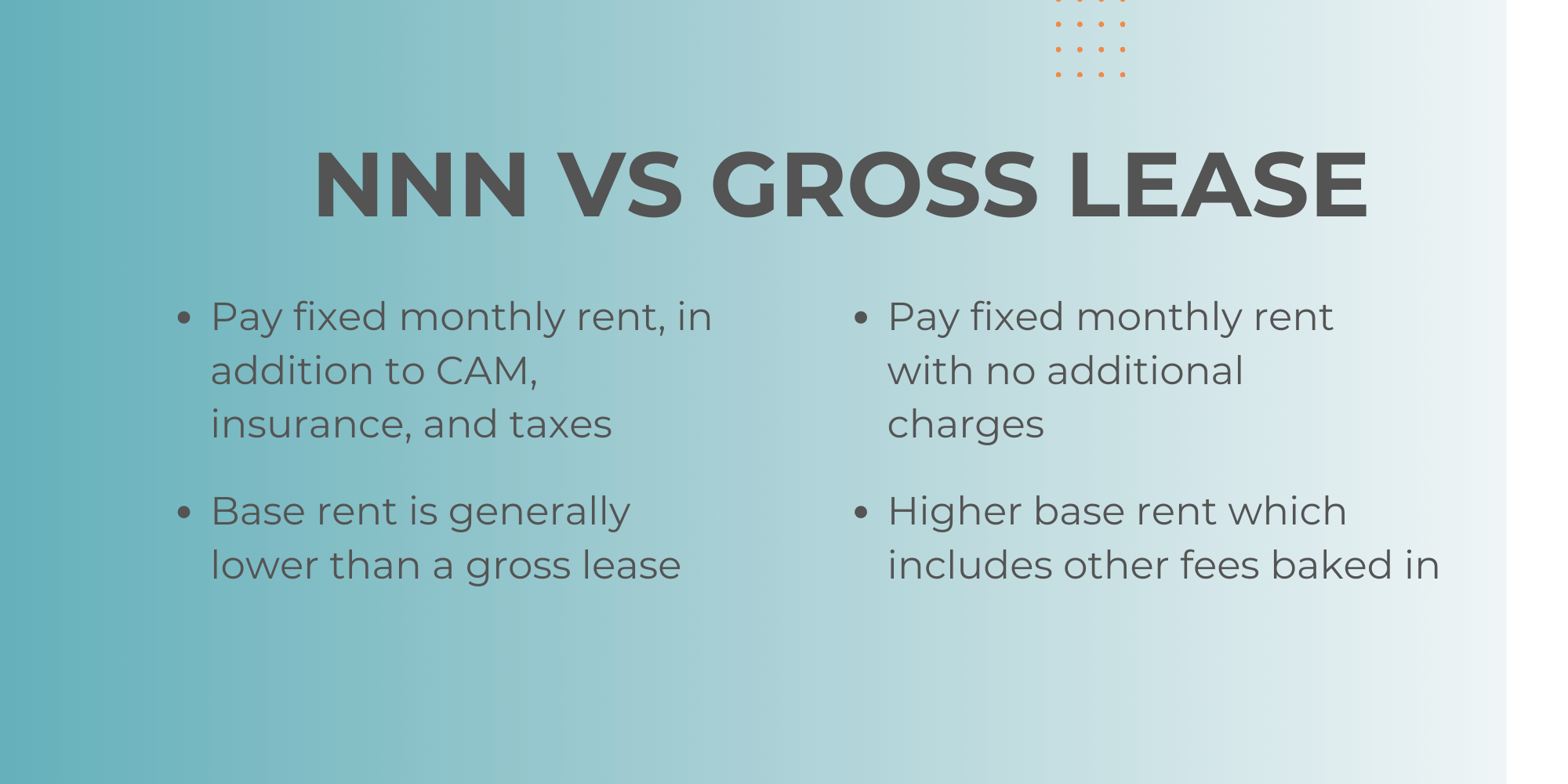 Triple Net Lease (NNN): Key Insights for Landlords and Tenants
