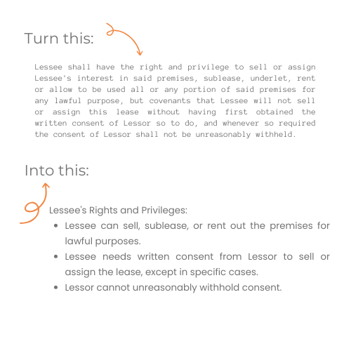 Artificial Intelligence Leasecake